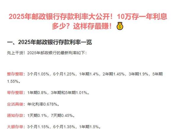 邮政银行利率表图标