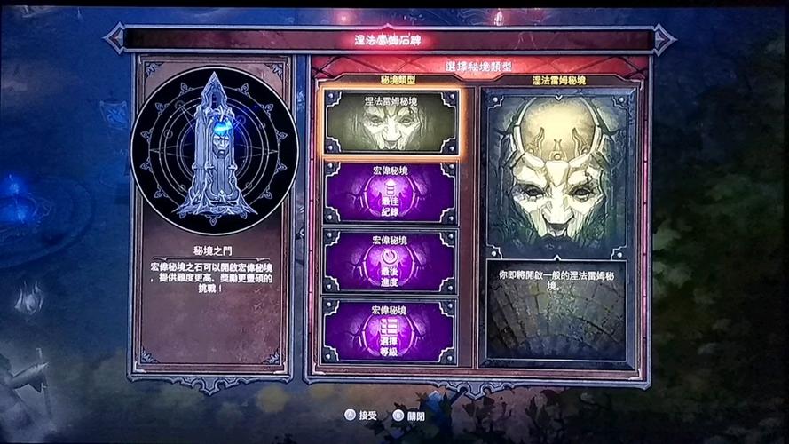 暗黑3刷小秘境图标