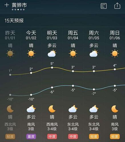 15日天气预报安卓版图标