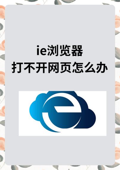 ie网页空白页面的解决方法图标