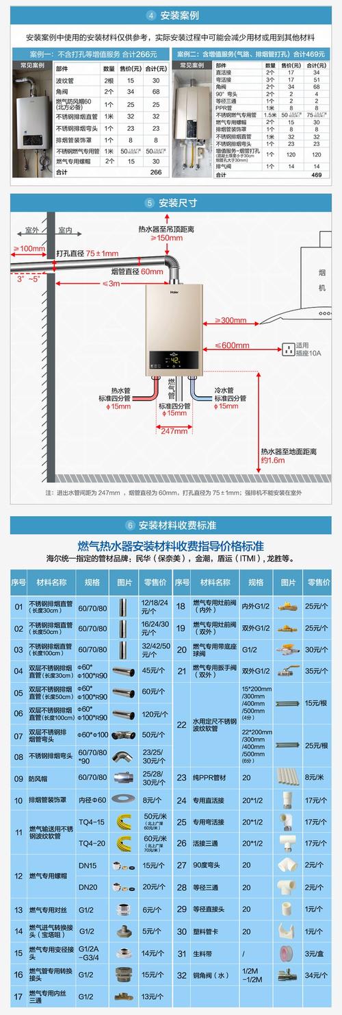 燃气热水器出现个锁是什么意思图标