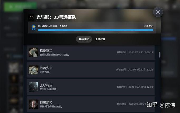 Steam在哪里看销量图标