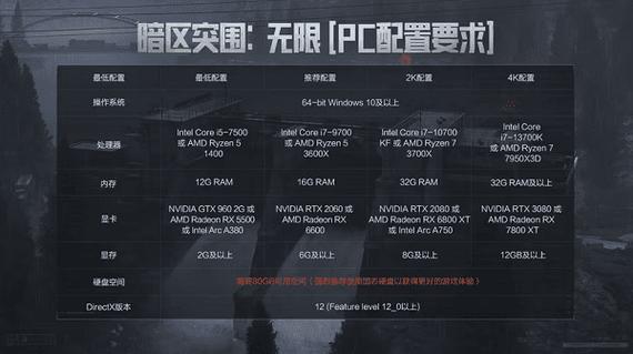 暗区突围直装物资透图标