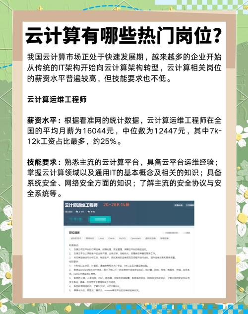 云计算专业好就业吗图标