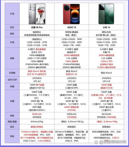 lol和csgo哪个配置要求高图标