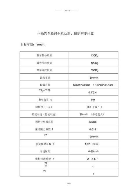 新能源电机功率截图