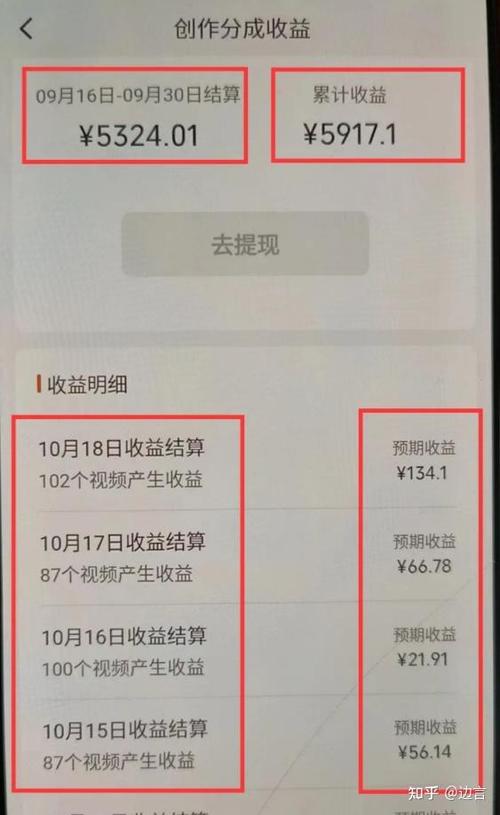 累计收益怎么提取出来图标
