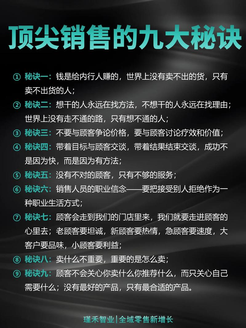 销售十句口诀图标