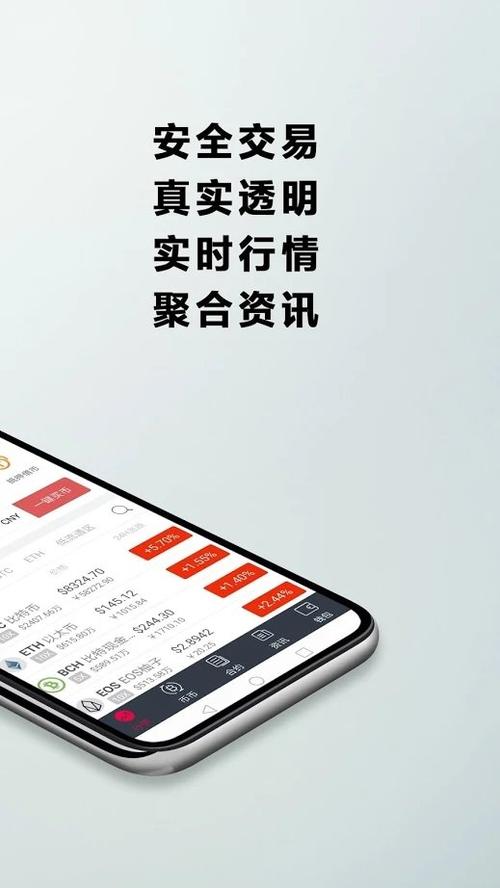 瓦特交易所App最新版本截图