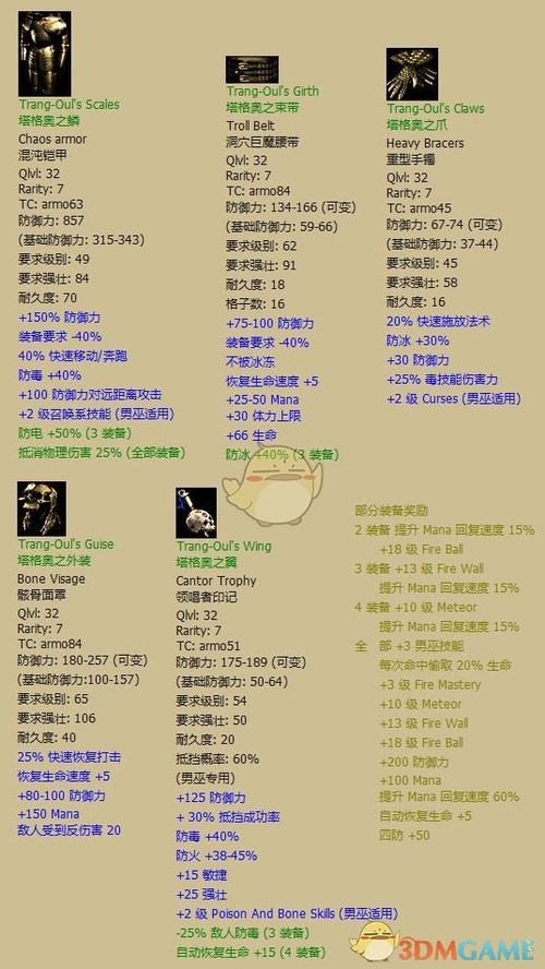 暗黑2装备怎么出