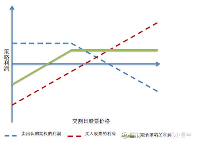 期权行情网图标