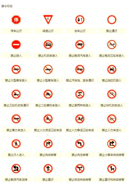 截图照片怎么画红色圈圈图标