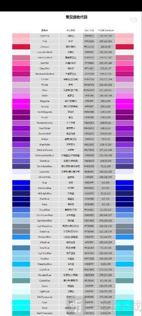 游戏彩色签名代码