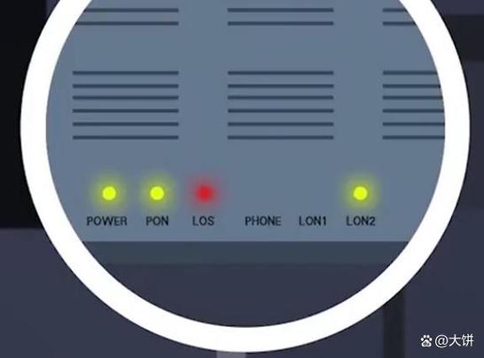 wifi闪红光是怎么回事图标