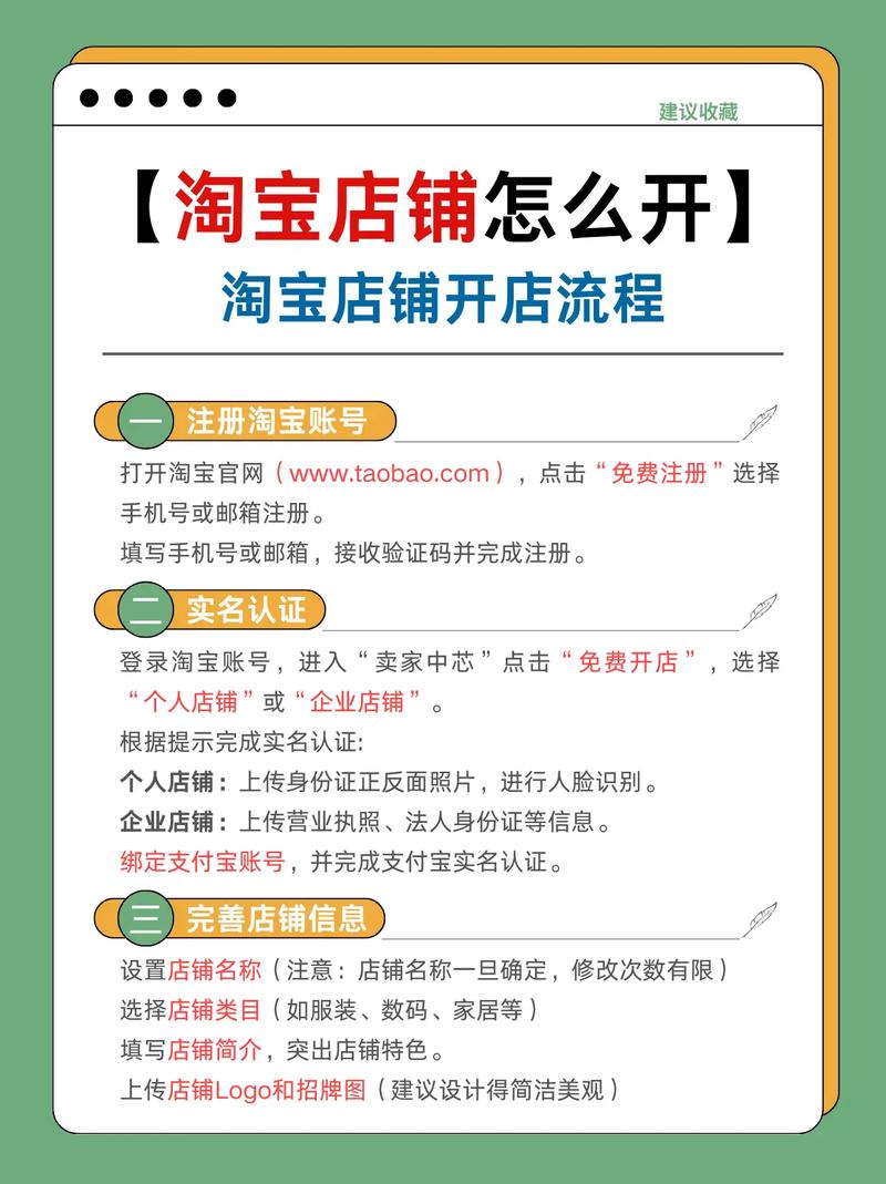 怎样免费开淘宝店铺图标