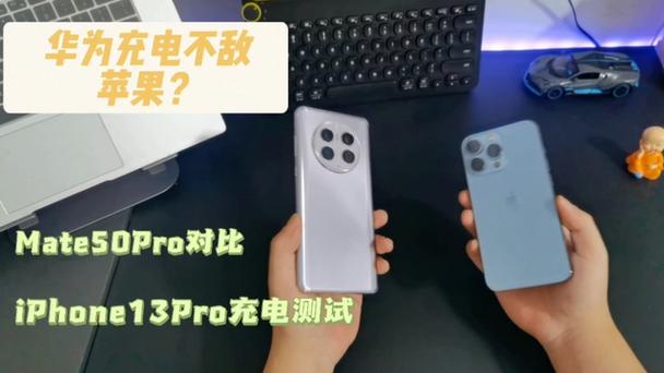 华为66w快充和苹果20w图标