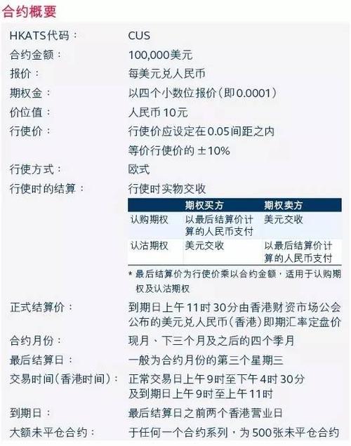 人民币外汇期货合约图标