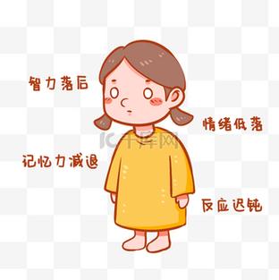反射弧长的搞笑段子图标