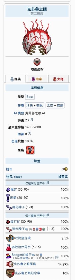 灾厄克苏鲁之眼掉落物图标
