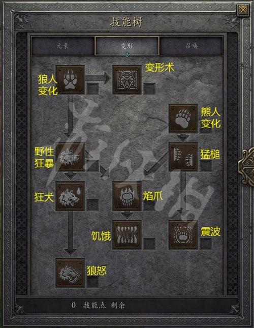暗黑2德鲁伊新人指导1图标