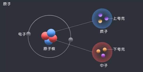 夸克是用来干嘛的图标