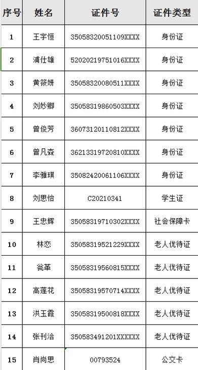 4399账号可以用身份证找回吗图标
