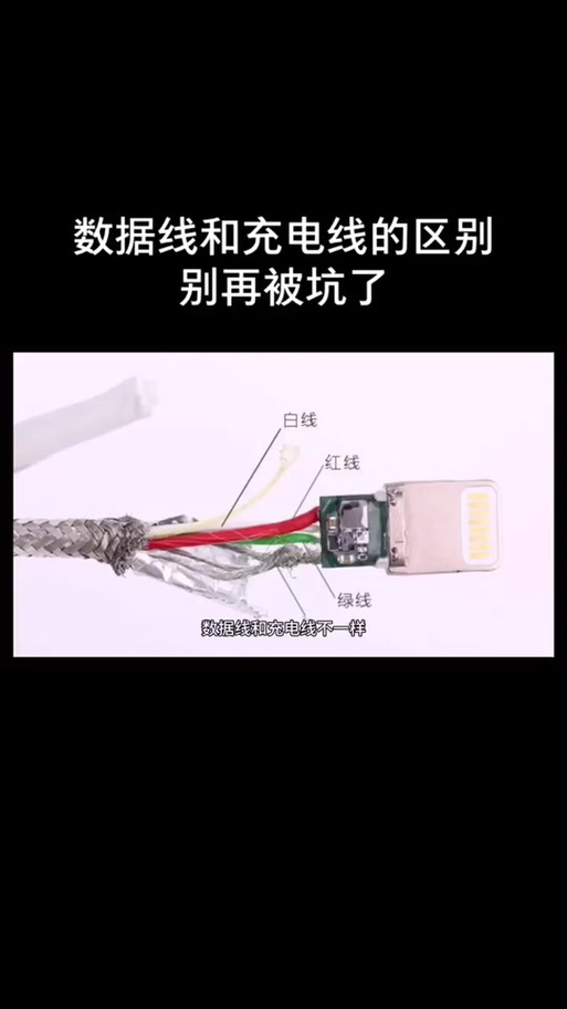 充电线两头一模一样叫什么图标