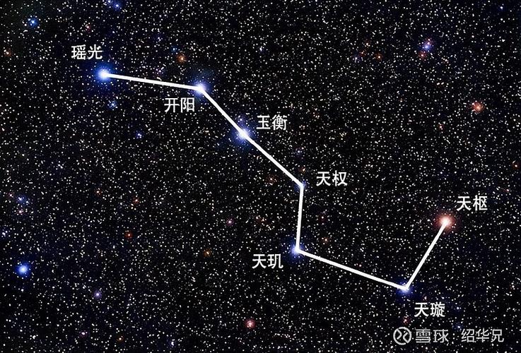 璇玑阁算命图标