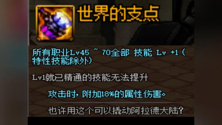 Dnf增加伤害和附加伤害图标