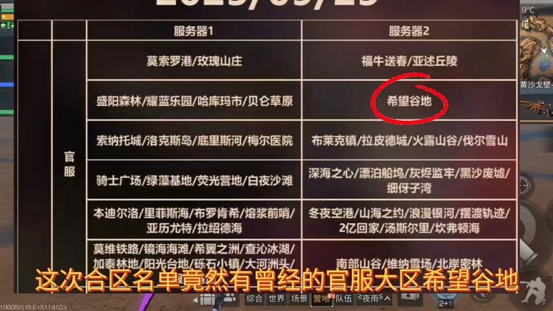 明日之后官服新区表图标
