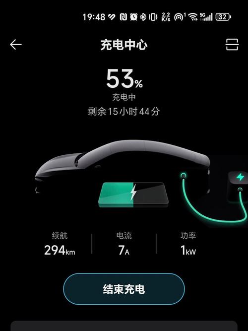 闪充为啥冲的越来越慢图标