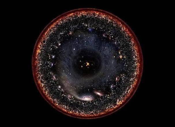 宇宙之前是虚无还是混沌图标