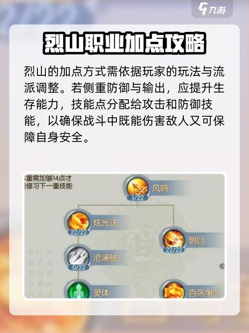 诛仙手游最新教学图标