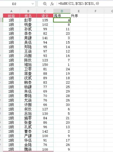 excel表格rank函数怎么用图标