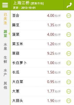 有机菜市场赚钱下载图标