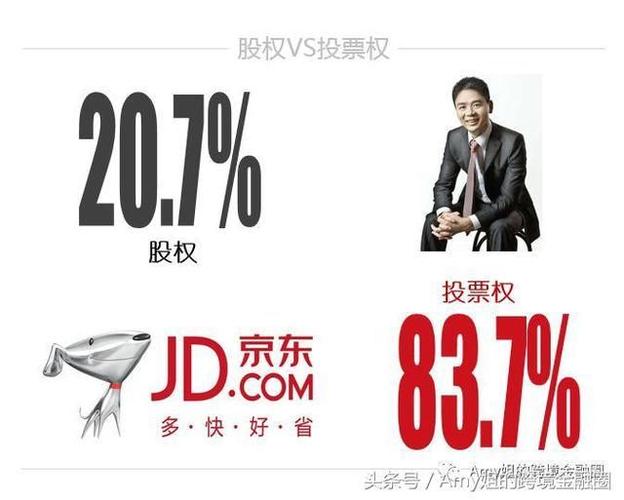 京东企业账户图标