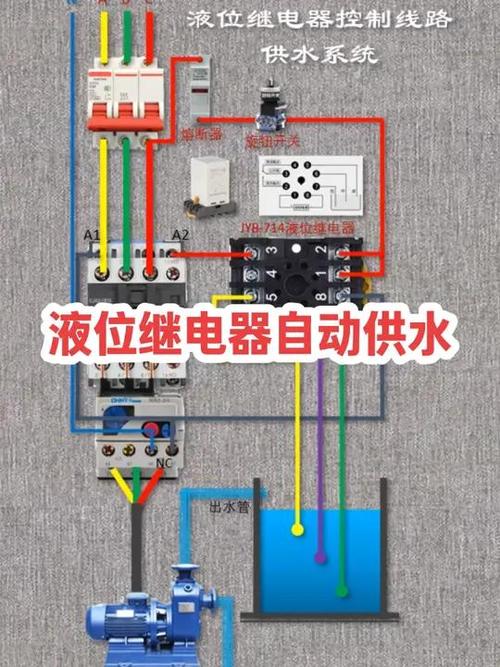 水泵液位控制器接线图图标