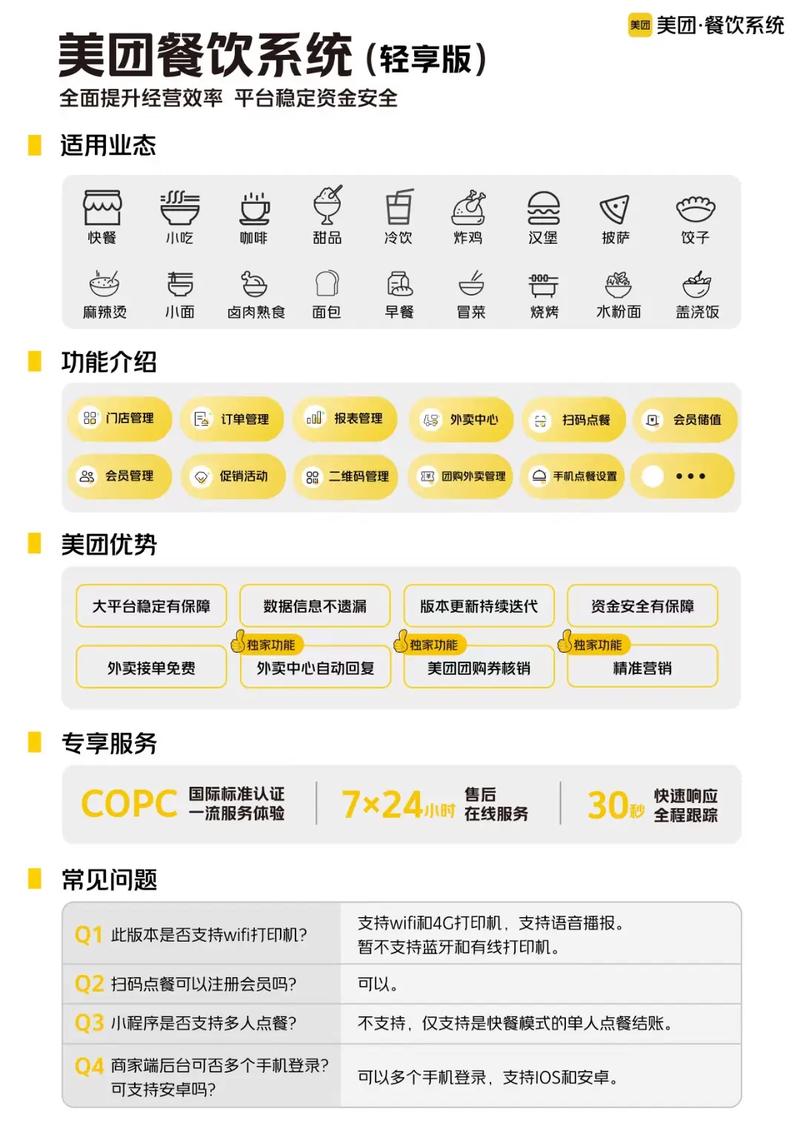 美团收银系统手续费图标