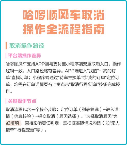 哈啰顺风车怎么解除车辆绑定图标