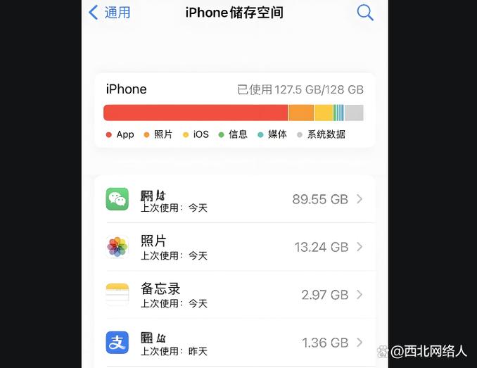128G存4K视频图标