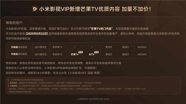 小米影视会员可解锁后观看什么意思