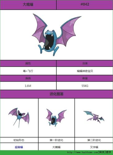 大嘴蝠怎么进化图标
