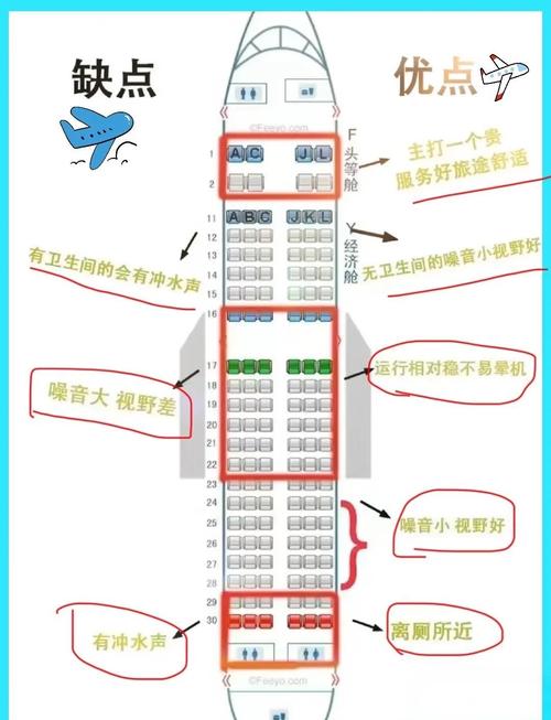 飞机起飞前多久可以选座位图标