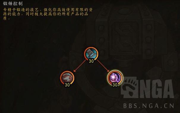 怀旧服锻造怎么洗专精图标