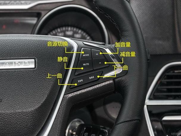 自动挡按键介绍图标