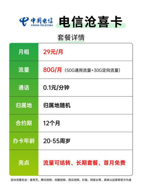 套餐合约到期怎么计费截图