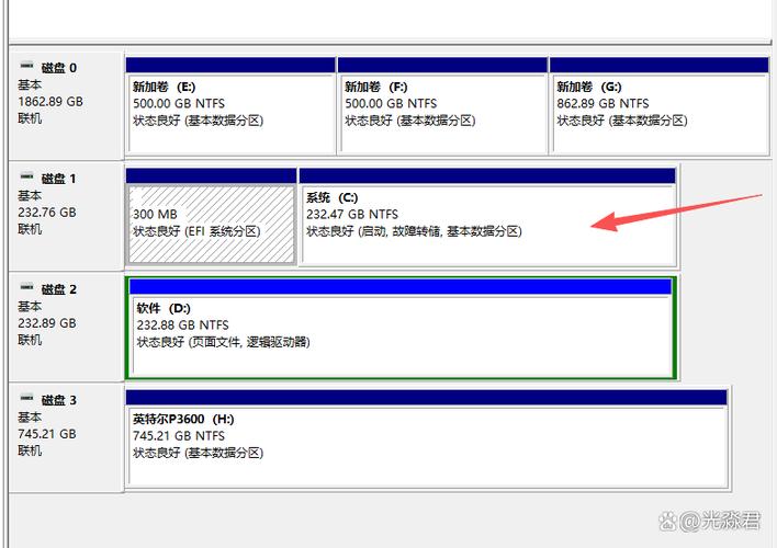 苹果电脑不分c盘d盘吗图标