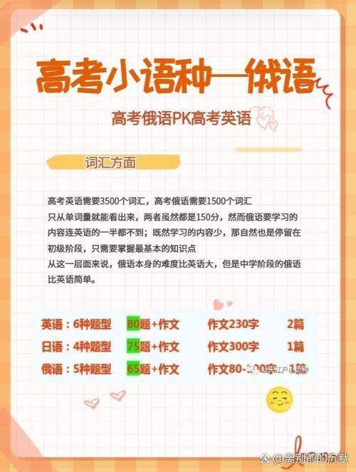 中国人学俄语难吗图标