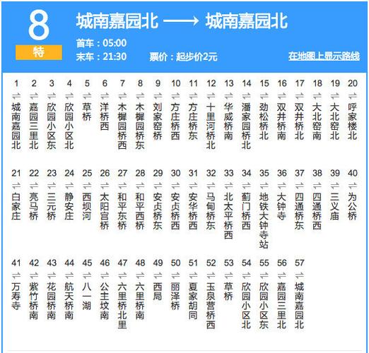 北京公交8路运营时间图标