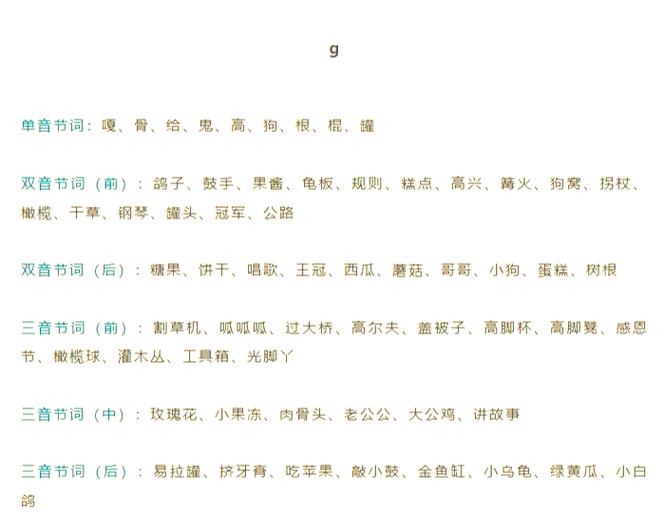 清晰意思相近的词图标